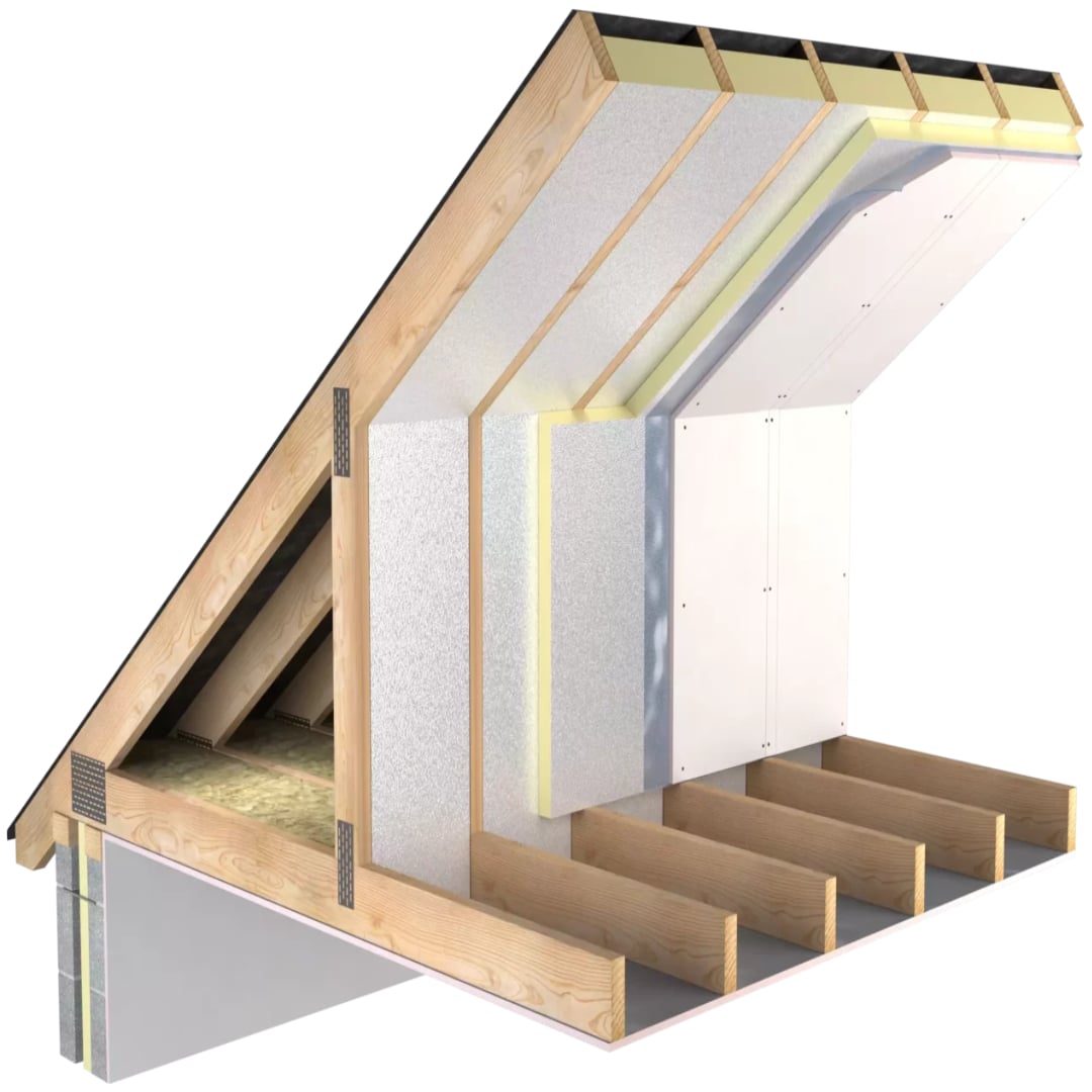 150mm Unilin ECO360 MA Roof PIR Insulation Board - Insulation Store Online